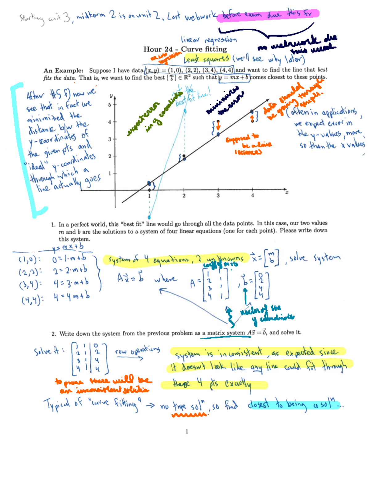 24 curve fitting notes 2022 - Math 19b - no network de ·is we OR LIN ...