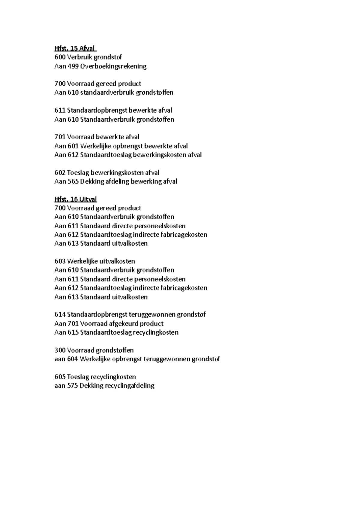 Journaalposten Boekhouden - Hfst. 15 Afval 600 Verbruik grondstof Aan ...