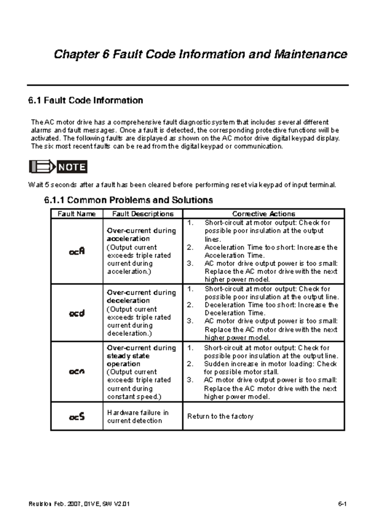 Delta VE fault code info and maintenance - Revision Feb. 2007, 01VE, SW ...