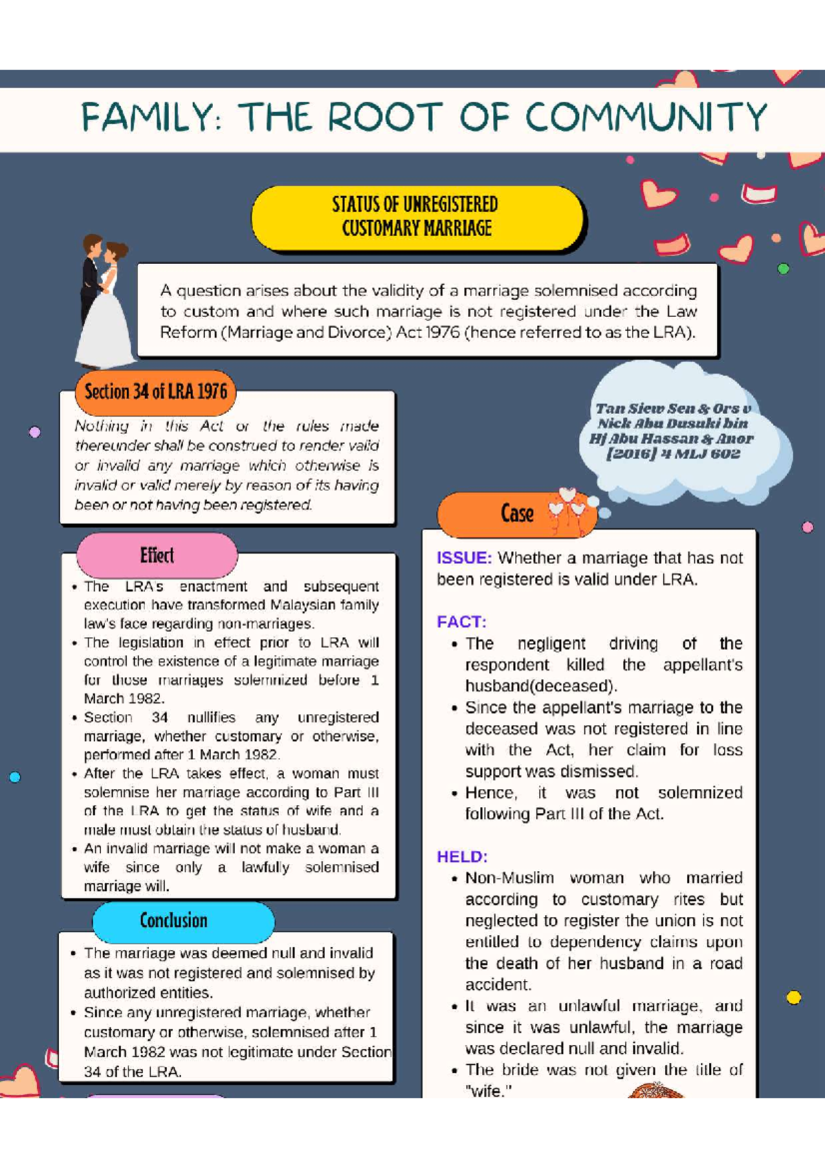 E-Poster FL - Family Law - Studocu