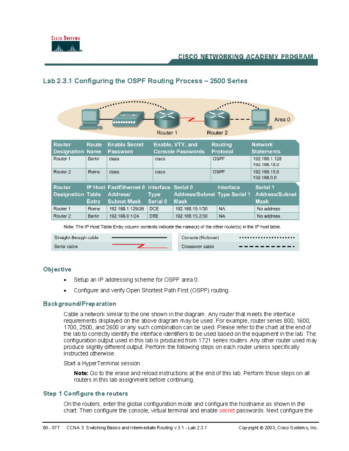 Ccna3 Ospf Lab 23 Configuring The Ospf Routing Process 2500 Series Objective Setup An Ip