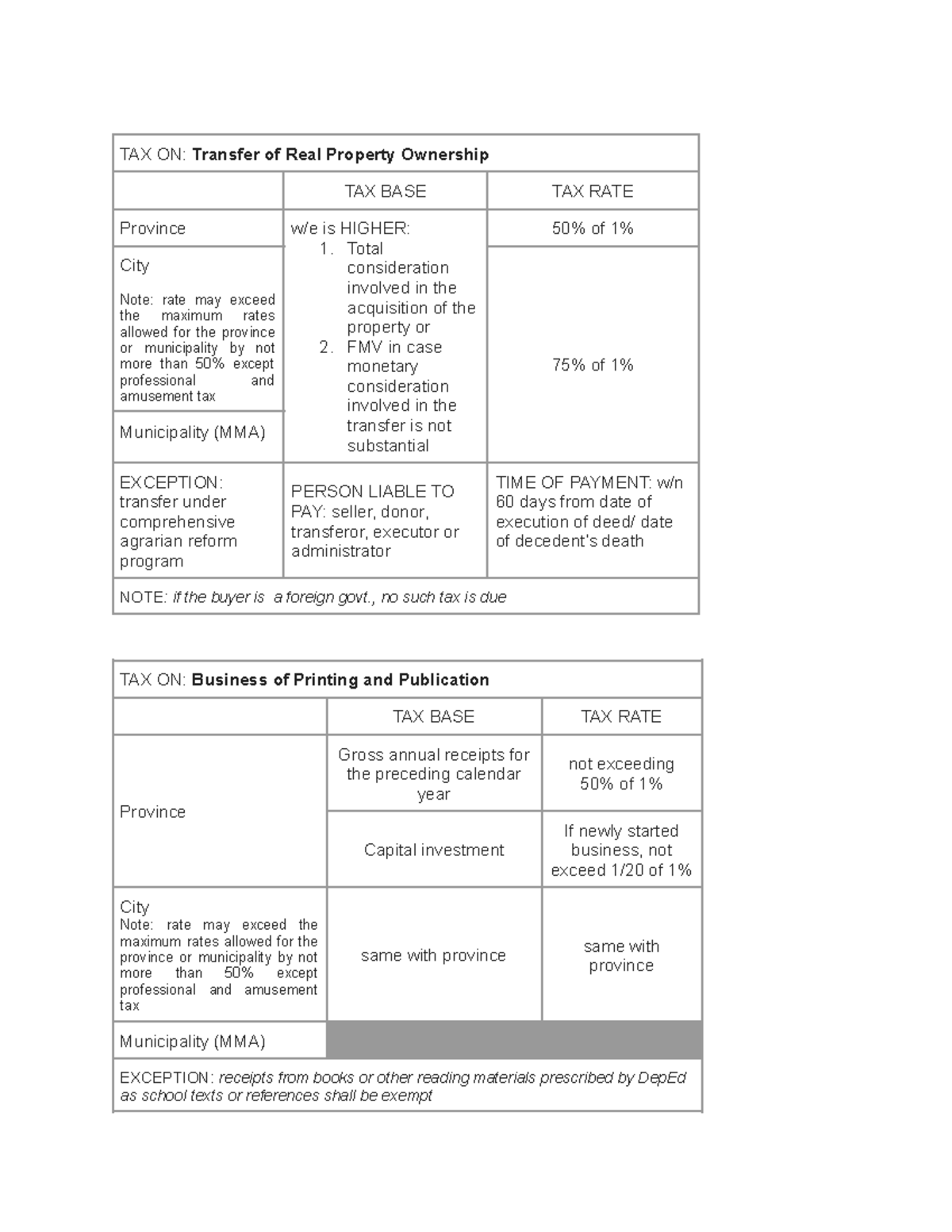 TAX Transfer of Real Property Ownership - TAX ON: Transfer of Real ...