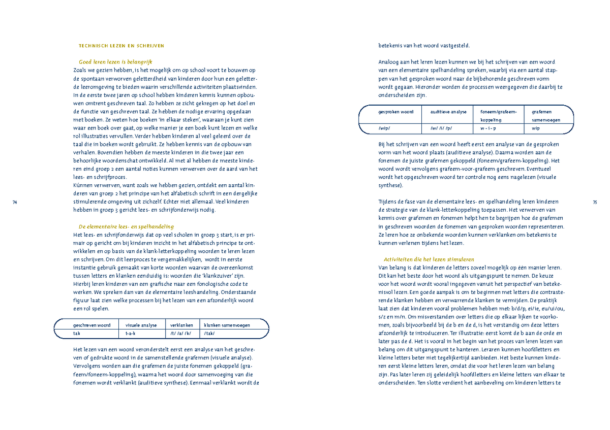 Leerlijn en tussendoelen Technisch lezen en schrijven-Onderbouw ...