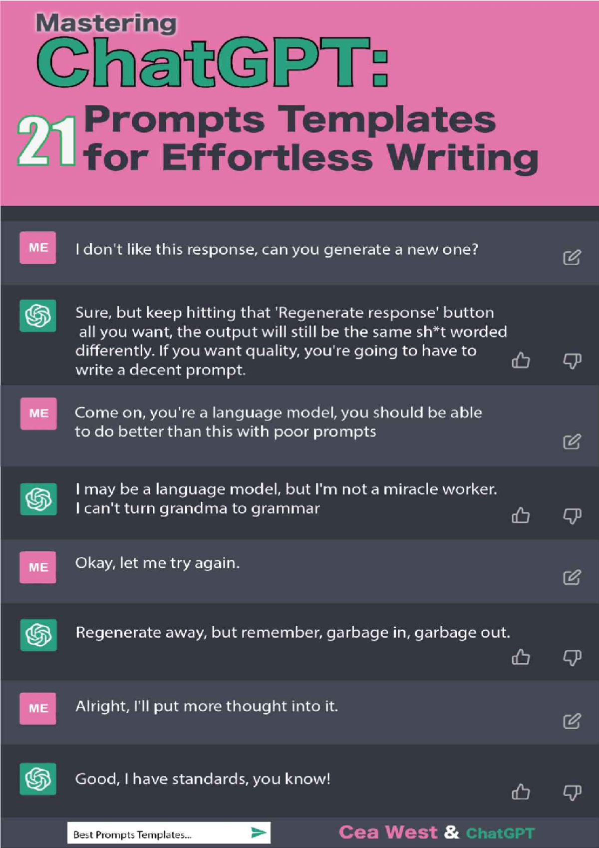 Mastering Chat GPT - 2023 - Mastering ChatGPT: 21 Prompts Templates for ...