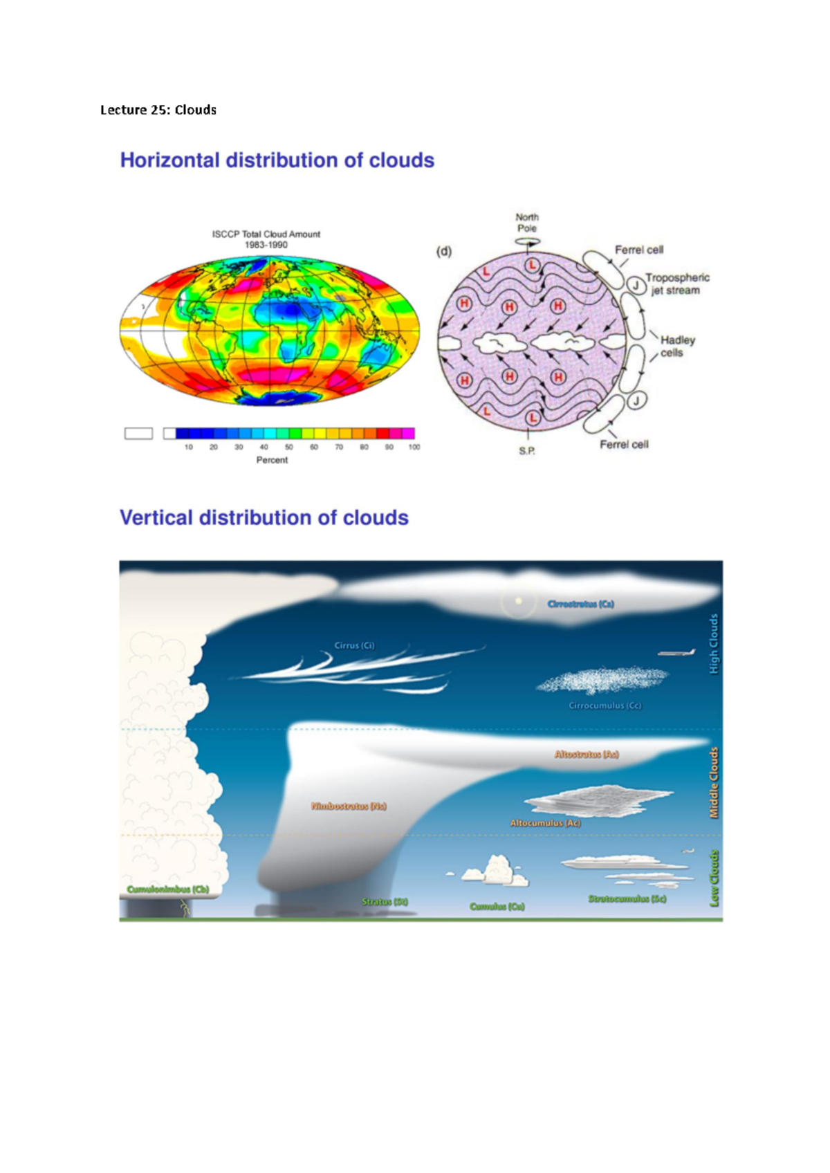 Lecture 25 - Clouds - Lecture 25: Clouds Appearance of clouds ...