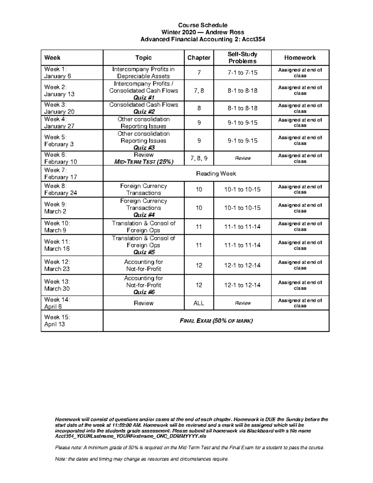 Acct354 Critical Path Winter 2020 - Course Schedule Winter 2020 ...