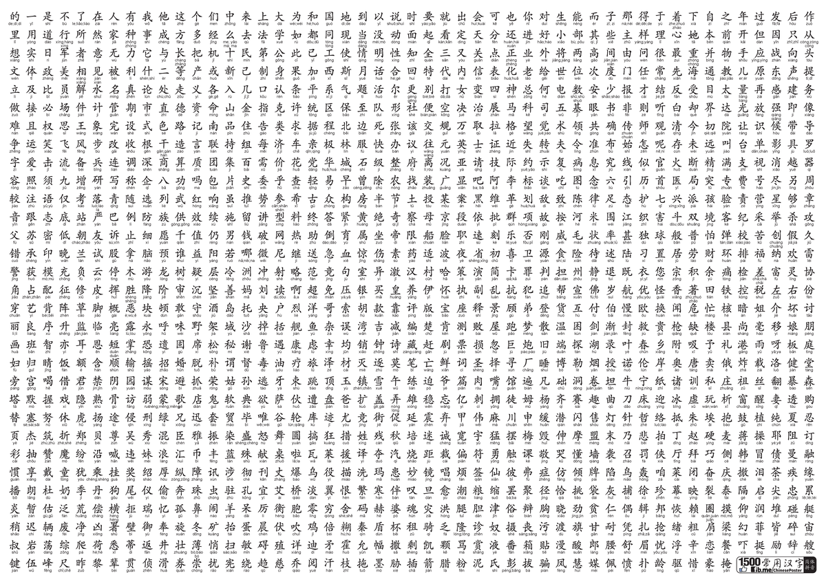 1500 ver 2 - A2 - gian the - pinyin - kāi shǒu er;ér liàngliáng guāng ...