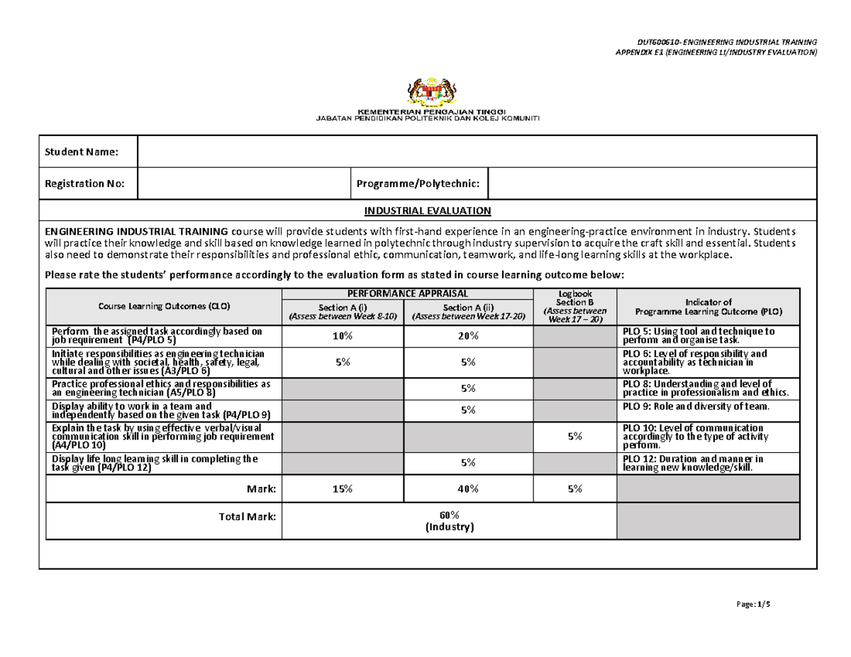 Appendix E1-DUT600610 Industrial Assessment 17Mei2022 - DUT600610 ...