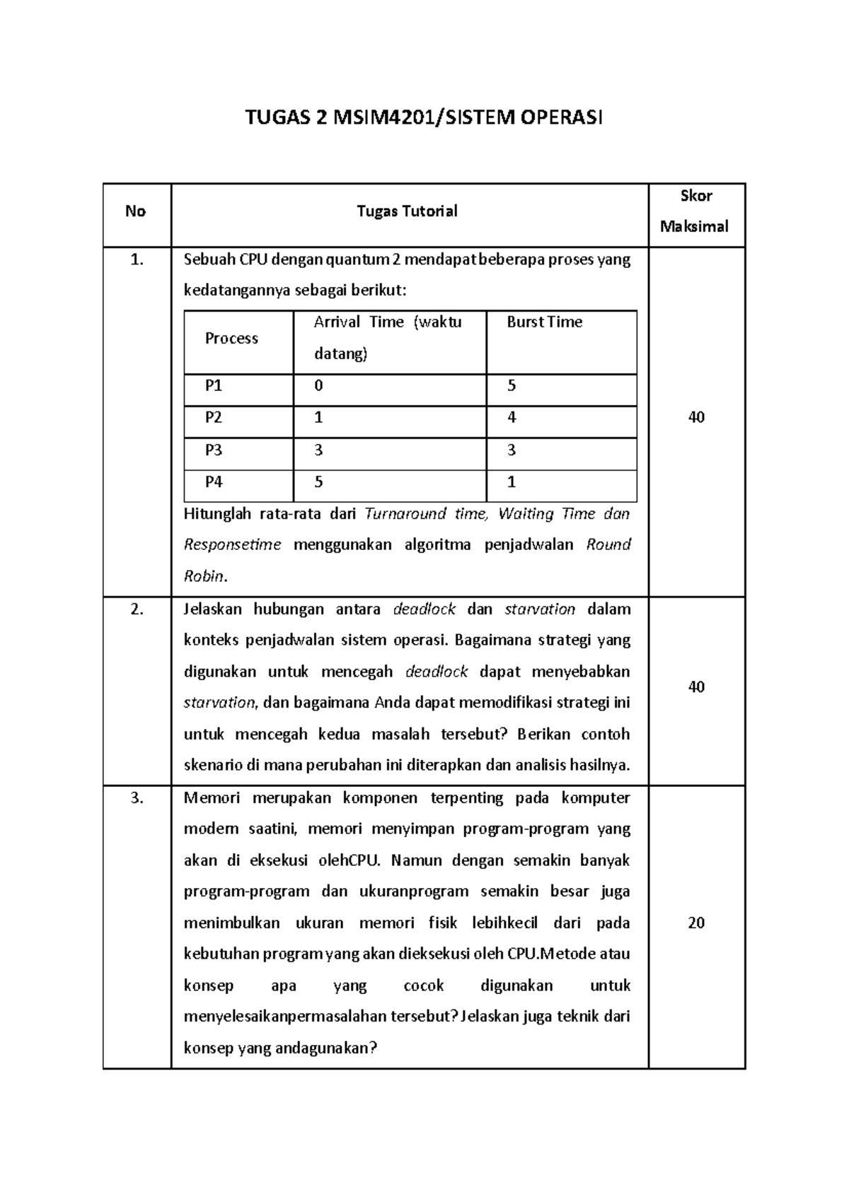 Tugas 2 MSIM4201 - impossible - TUGAS 2 MSIM4201/SISTEM OPERASI No Tugas Tutorial Skor Maksimal ...