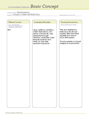 5 Septic Shock ATI - ACTIVE LEARNING TEMPLATES System Disorder STUDENT ...