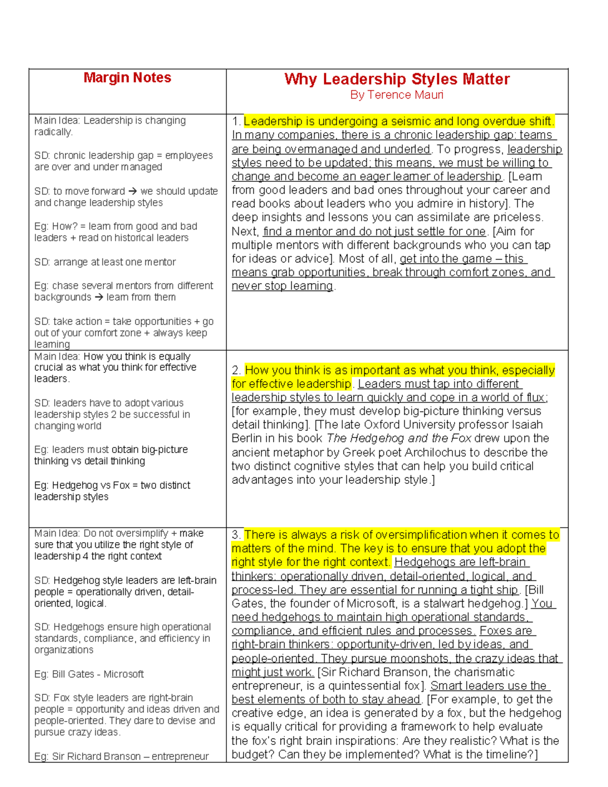 Margin Notes and Outline Graphic Organizer - Sample 1 - Margin Notes ...
