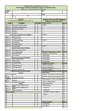 Mindmap - PSYC 050 - mindandconceptmaps/2022/05/concept-map-template ...