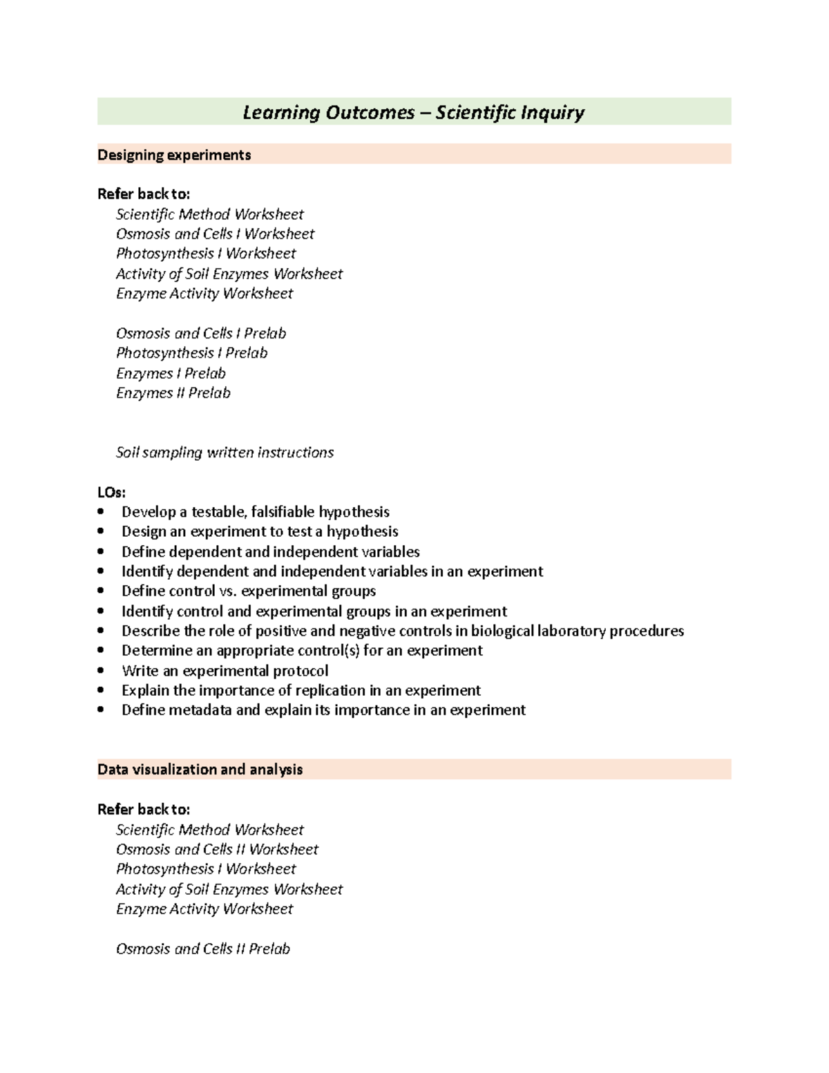 Inquiry LOs FA23 - Learning Outcomes – Scientific Inquiry Designing ...