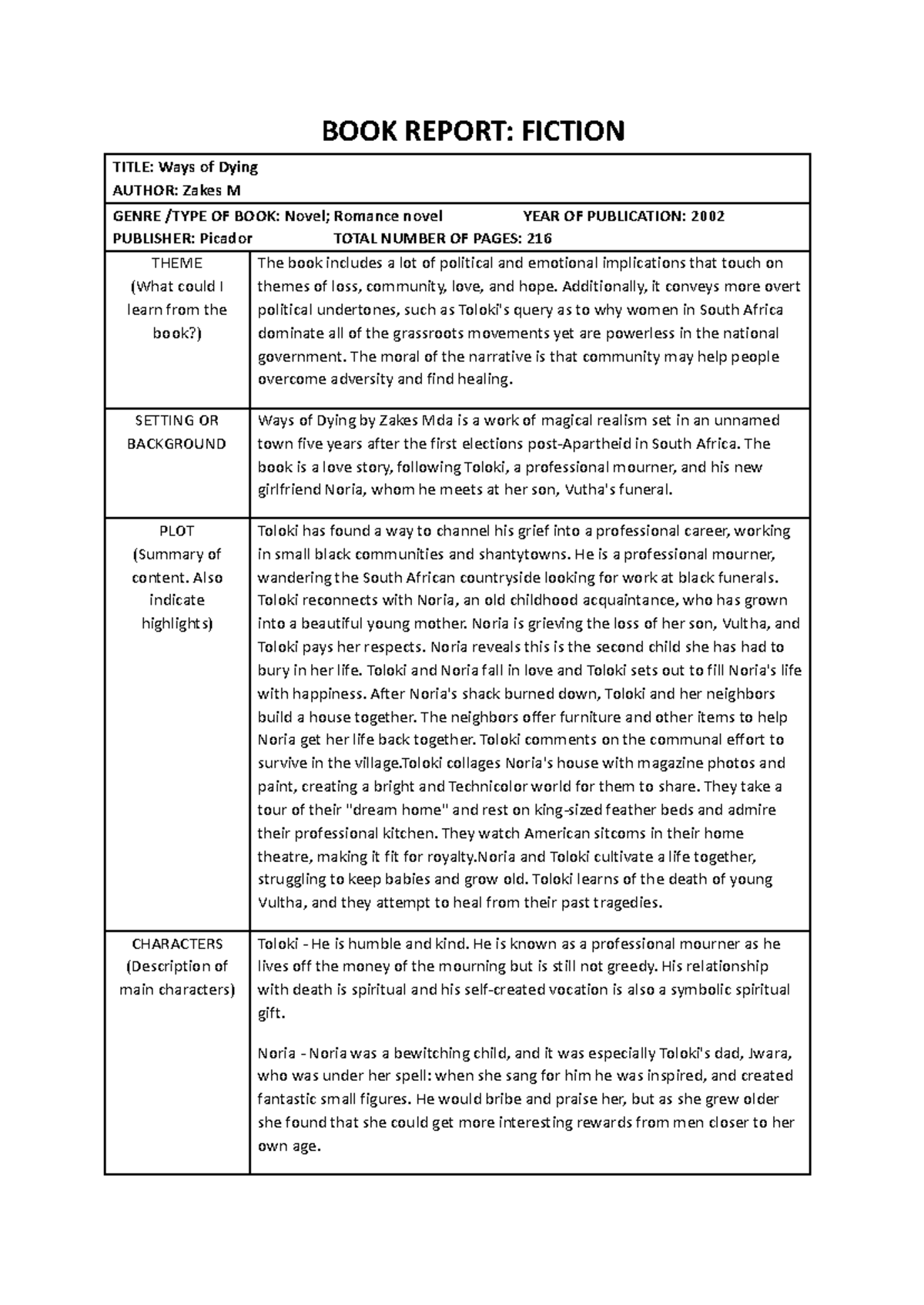 Book Report Template 2021 - BOOK REPORT: FICTION TITLE: Ways of Dying ...