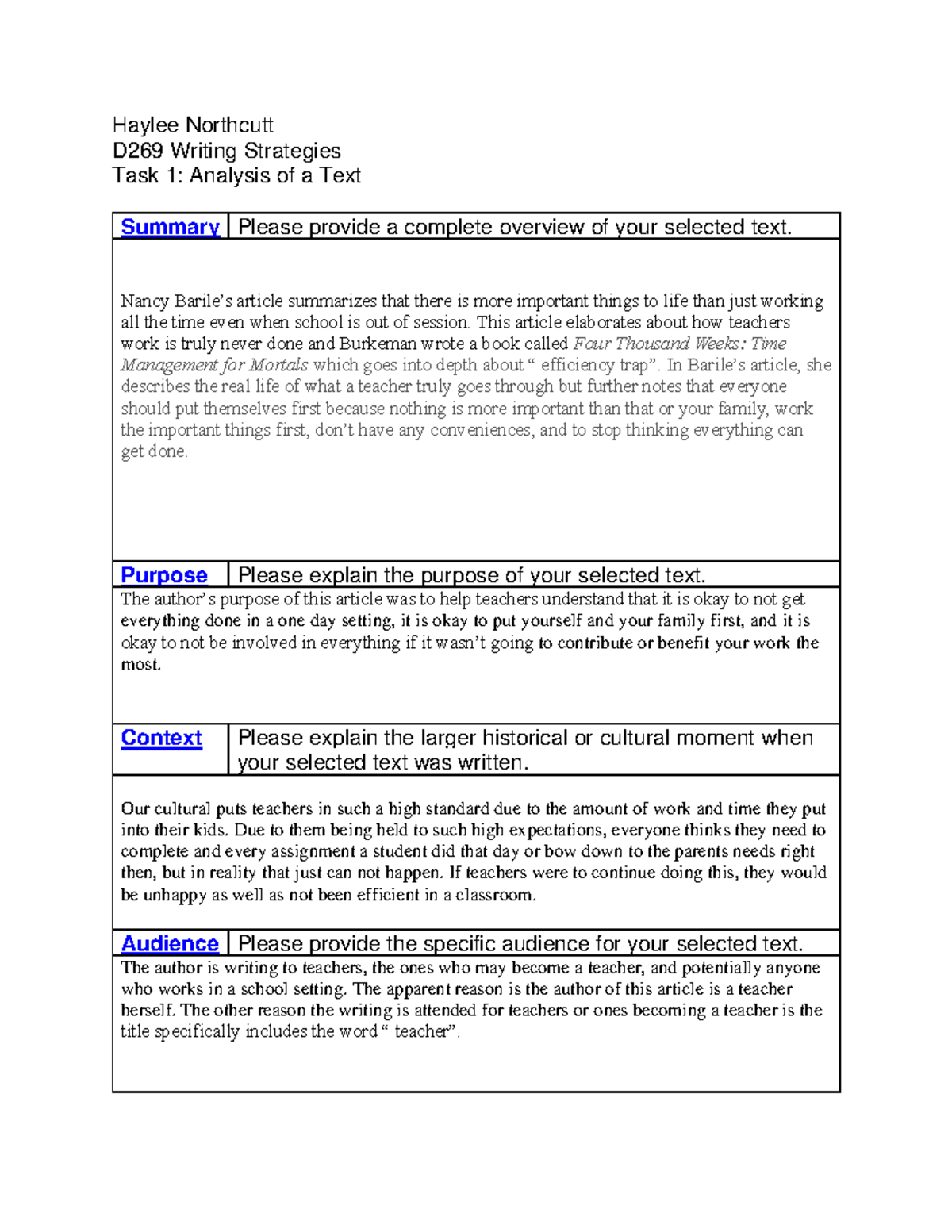 D269 T1 Template - assignment - Haylee Northcutt D269 Writing Strategies Task 1: Analysis of a ...