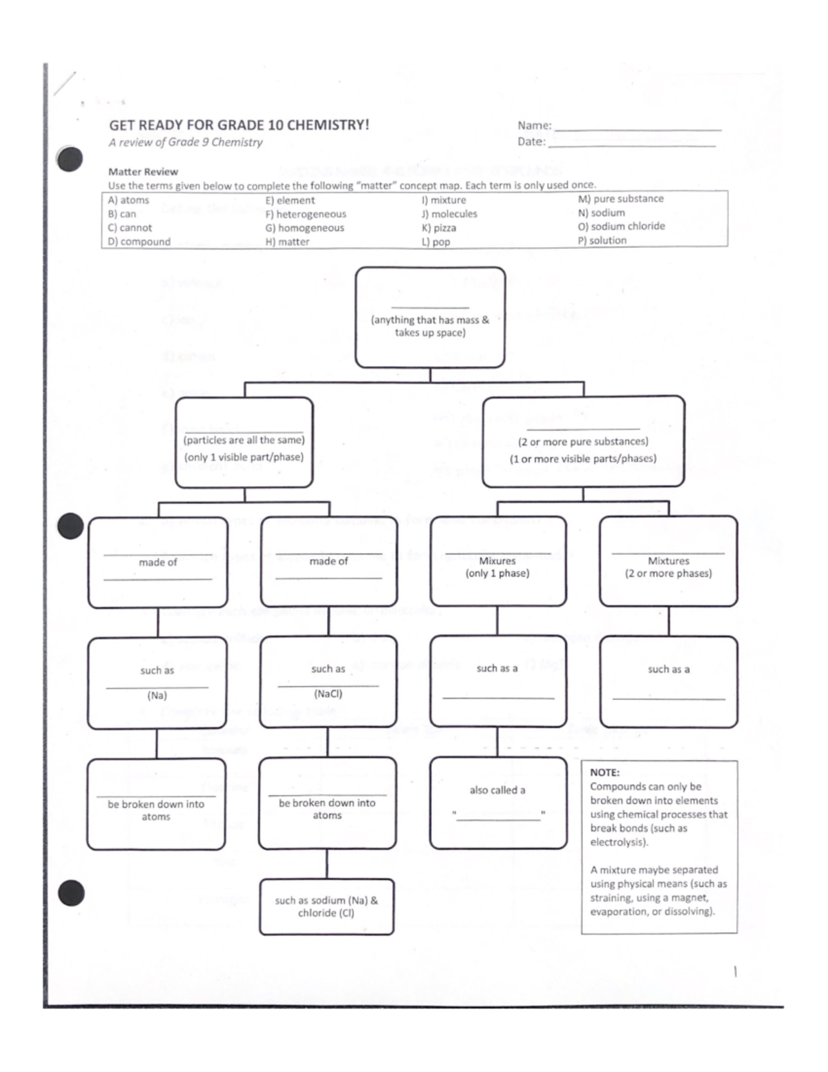 Chapter 5 Review - Chemistry worksheets - CHM173 - Studocu