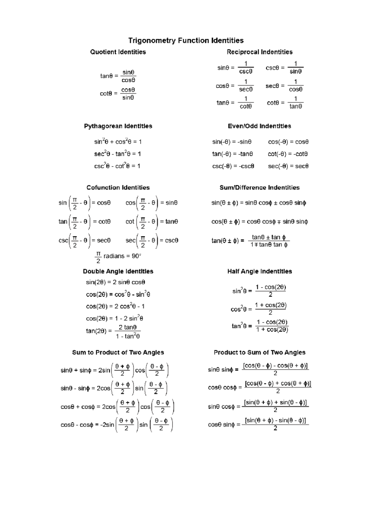 Formula Sheet MA1505 - Polar Coordinates Spherical Coordinates Compound ...