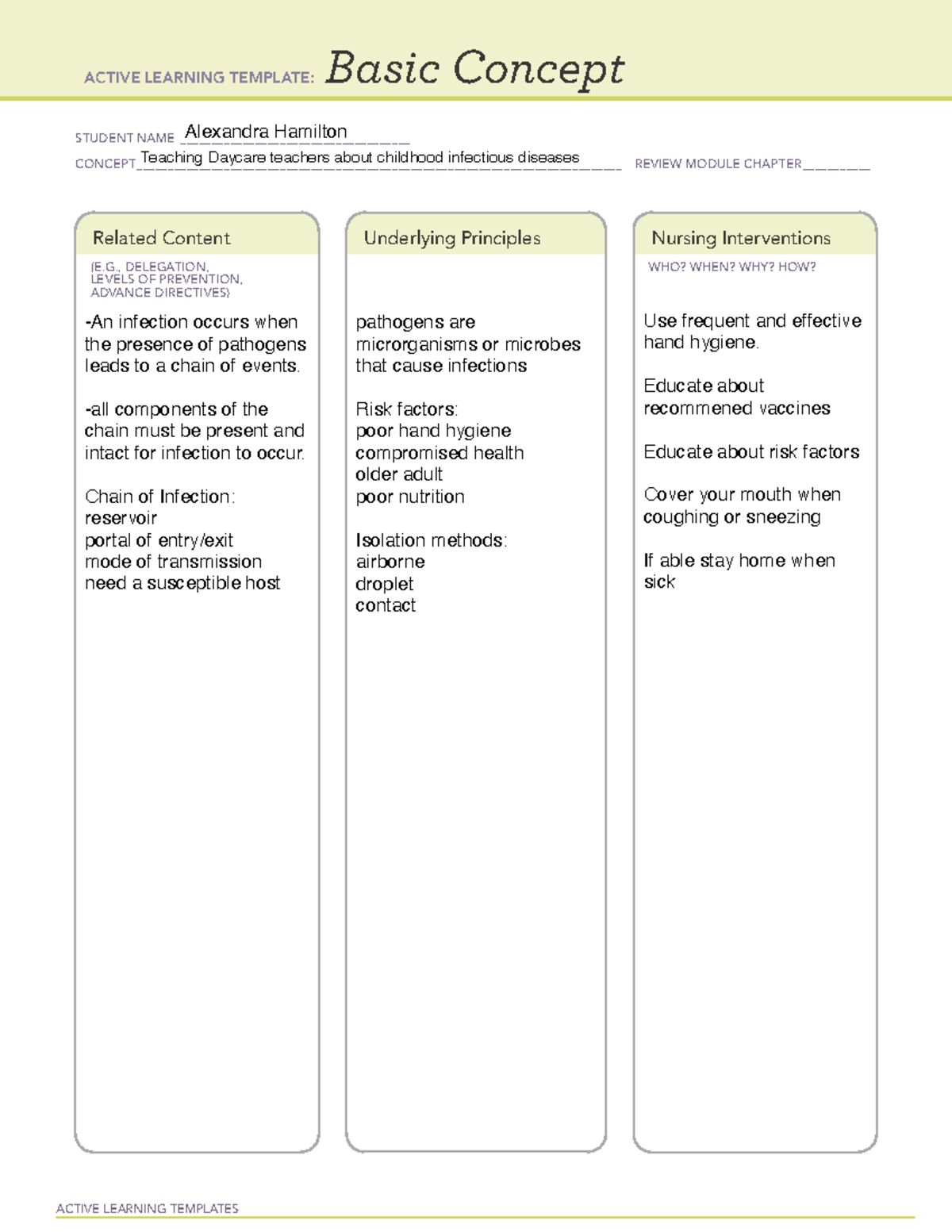 Childhood disease - ati - NUR 101 - ACTIVE LEARNING TEMPLATES Basic ...