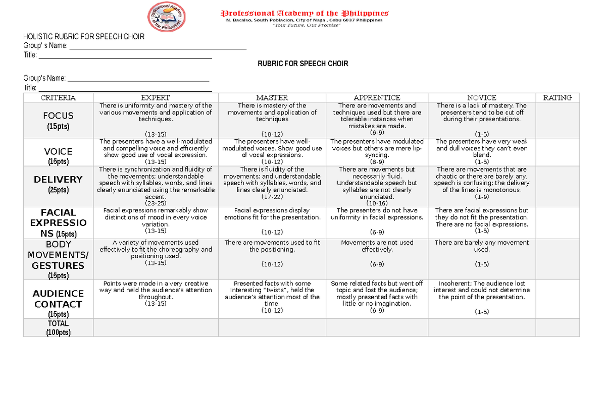 Criteria OF Speech Choir - HOLISTIC RUBRIC FOR SPEECH CHOIR Group’ s ...