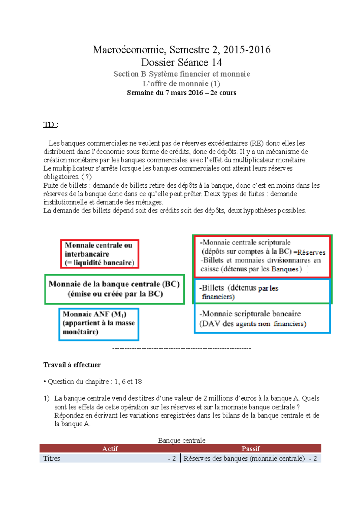 Dossier 14 Td Degead 1 Macroéconomie Semestre 2 2015 Dossier Séance 14 Section B
