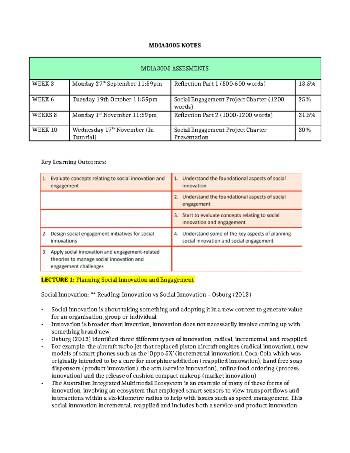 MDIA3005 Notes - test review - MDIA3005 NOTES MDIA3005 ASSESMENTS WEEK ...