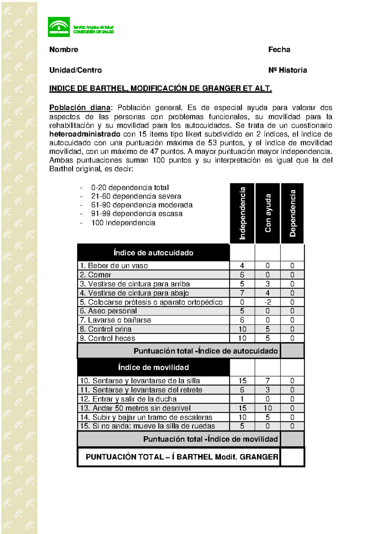 Barthel modificado por granger - NNoommbbrree FeFecchhaa UUnniiddaadd ...