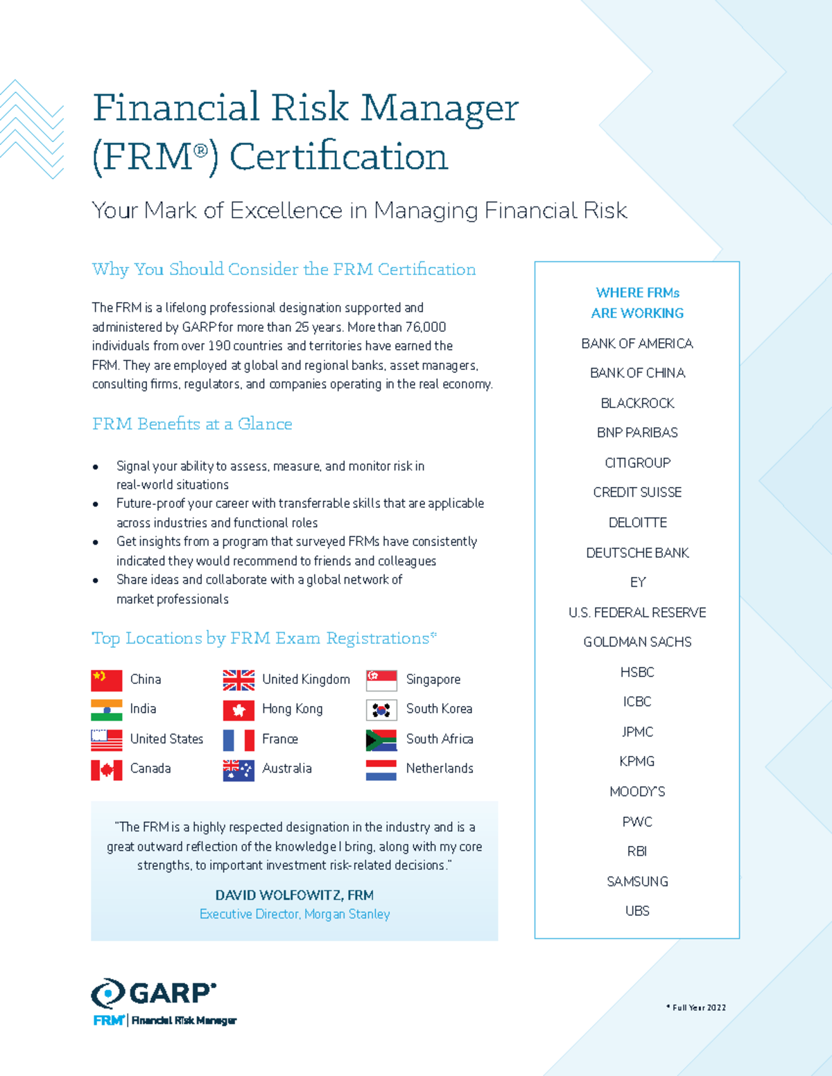 Frm at a glance - Summary Risk Management in Islamic Banking ...