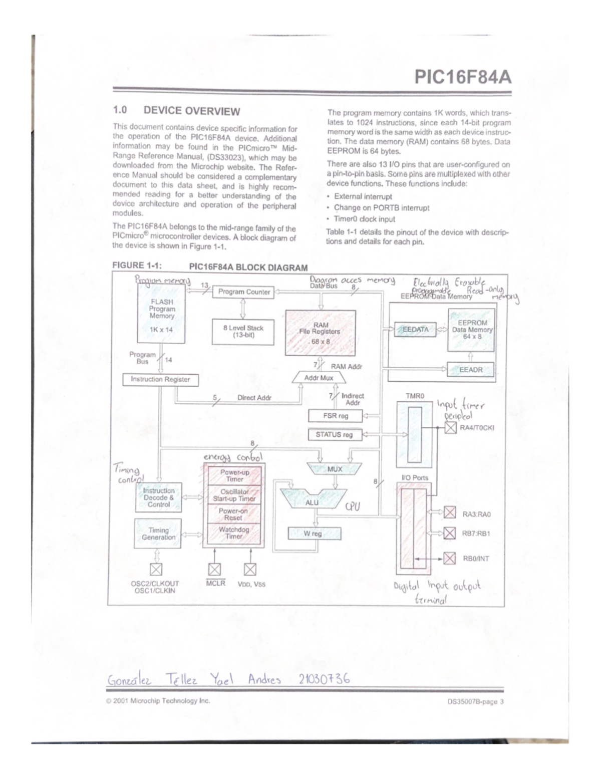 PIC16F84A - Hola - PIC16F84A 1 DEVICE OVERVIEW The program memory ...