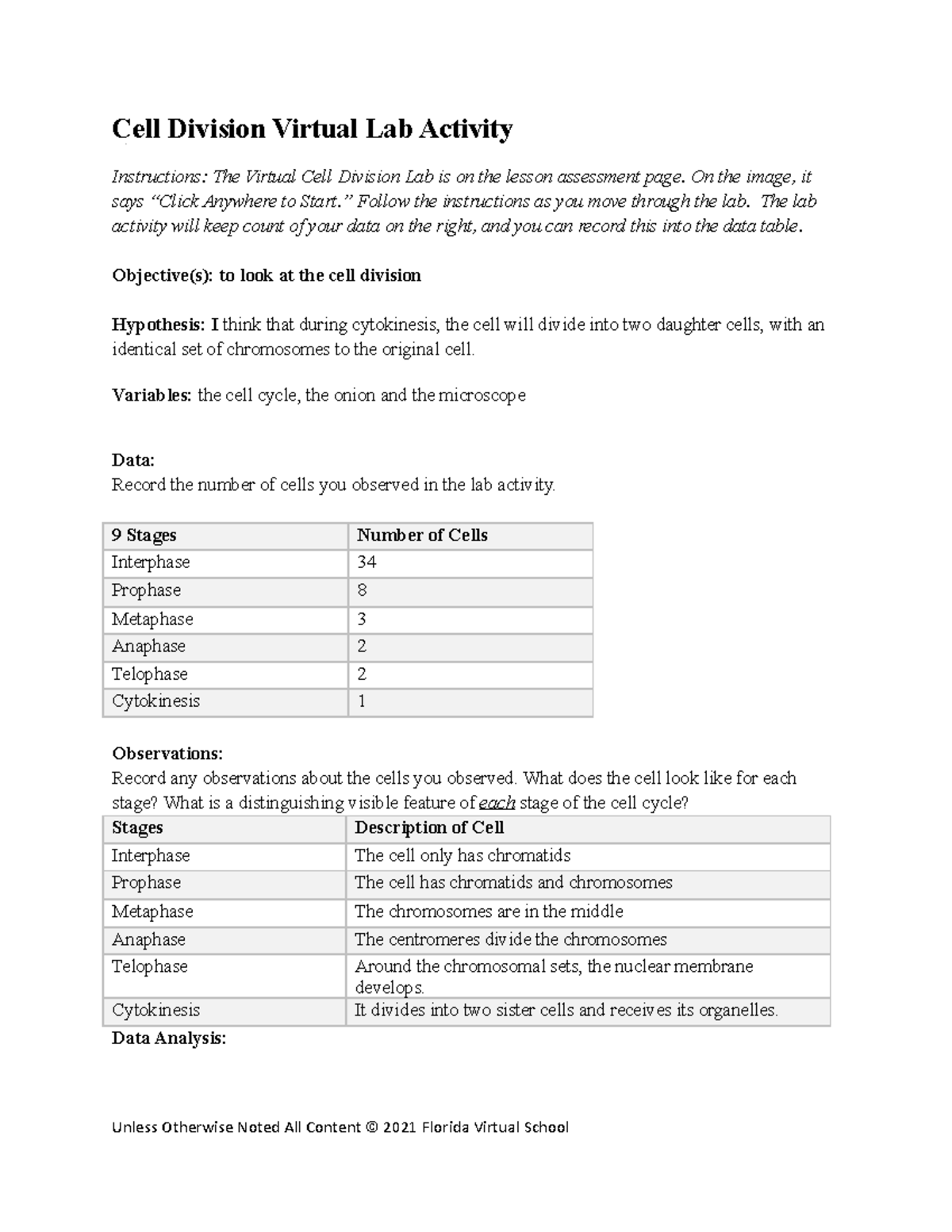 03 01 virtual cell division lab report - Cell Division Virtual Lab ...