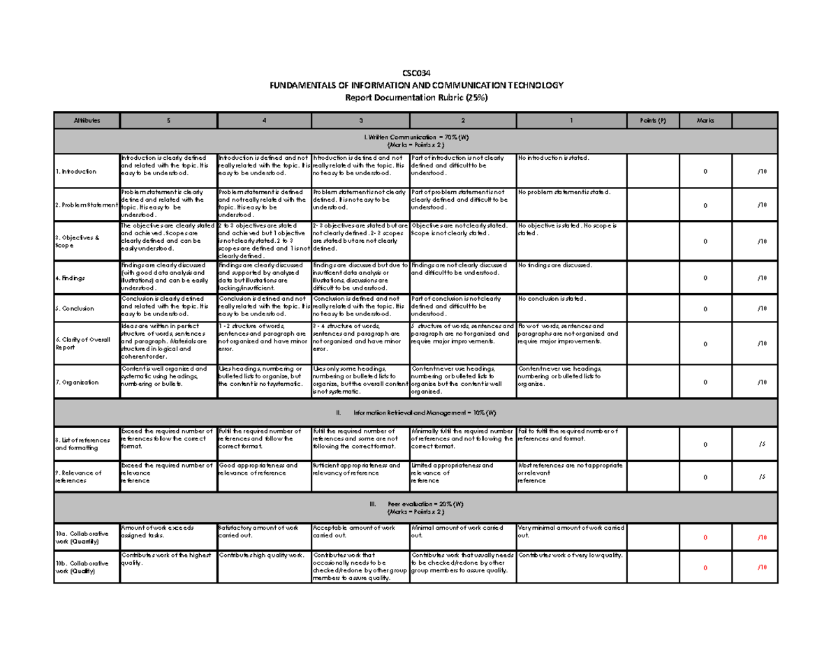 Rubric Report CSC0 - Introduction Introduction is clearly defined and ...