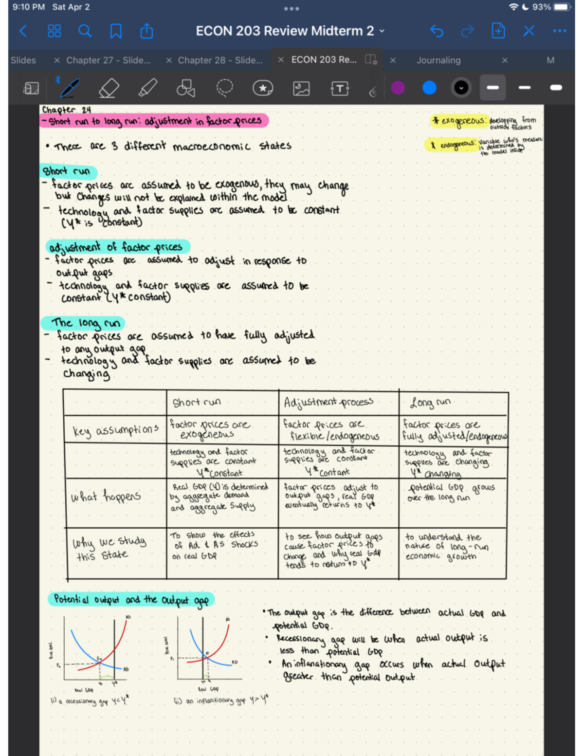 Chap 24 lecture notes - ECON 203 - Studocu