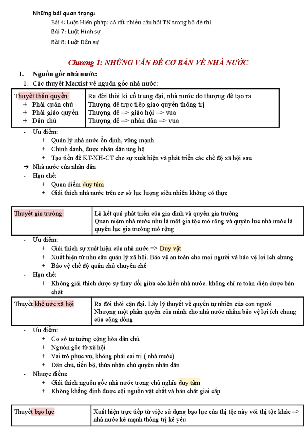 ÔN TẬP PLĐC - CVBBN - Những bài quan trọng: Bài 4: Luật Hiến pháp: có ...