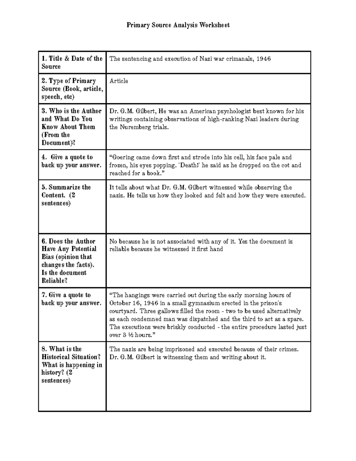 Primary source analysis - Jonaya Ancrum - Primary Source Analysis ...
