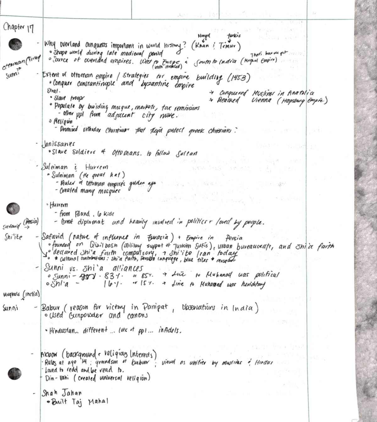 HIST 202 Exam Notes (Chp 16-20) - HIST 202 - Studocu