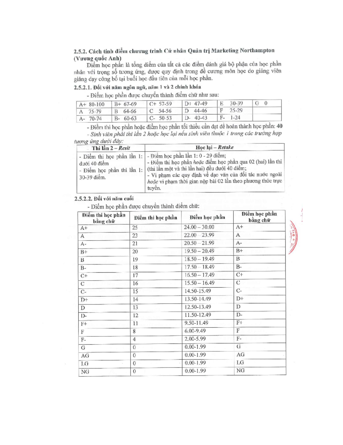 note NO program - note taking - Studocu
