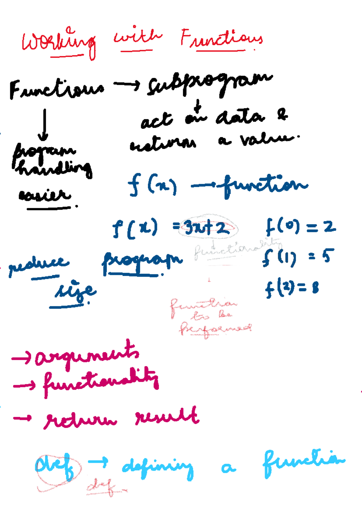 Functions Theory - working with Functions Functions supprogram act an ...