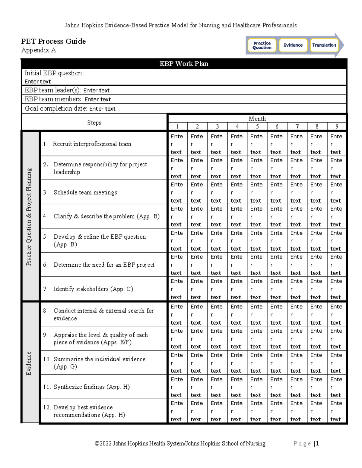 Appendix A 2022 Final DV - PET Process Guide Appendix A EBP Work Plan ...