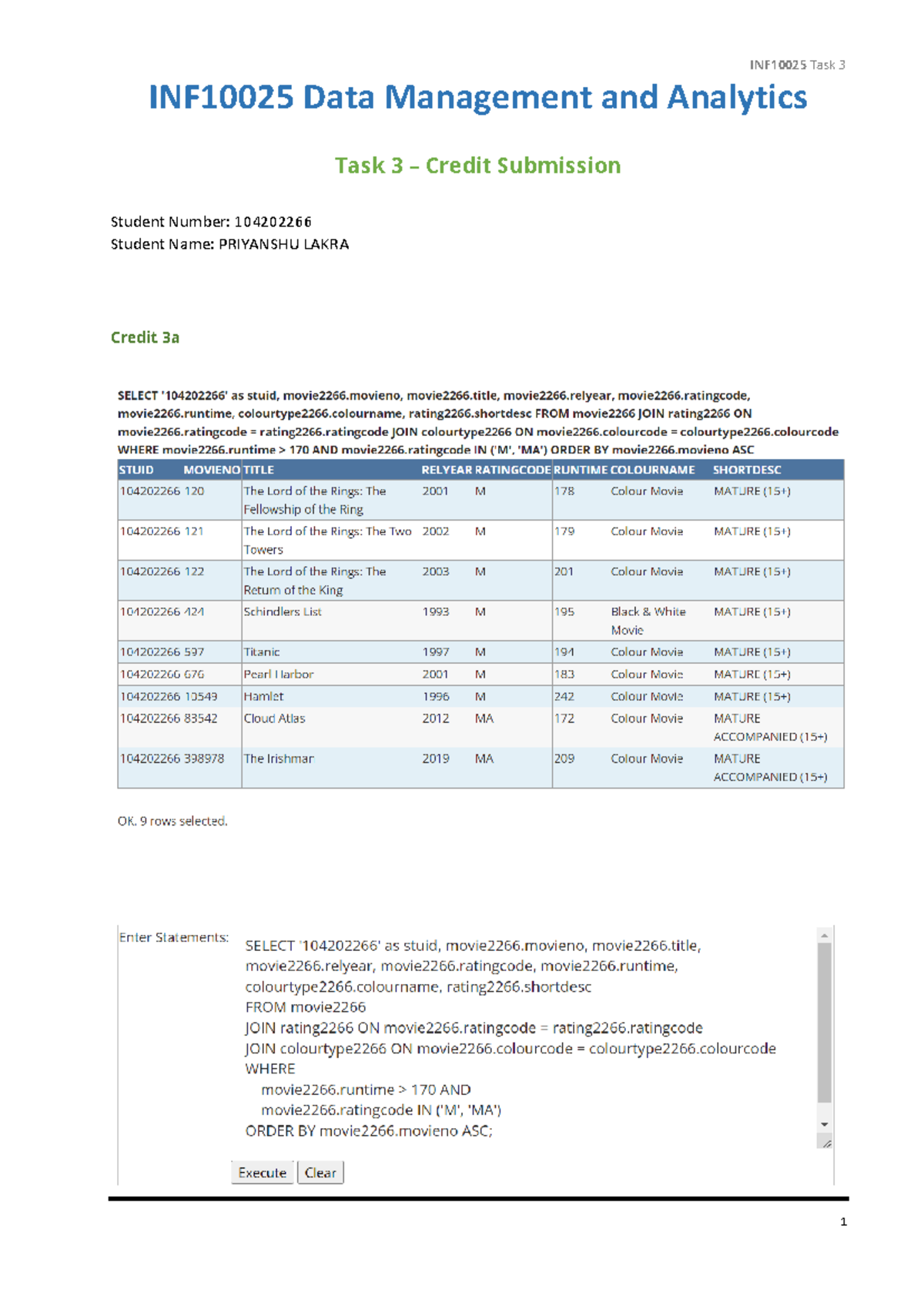 Credit Task 3 - INF10025 - INF10025 Data Management and Analytics Task 3 – Credit Submission ...