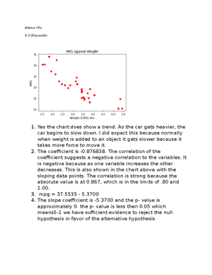 4-4 Discussion - got an A on this - Alexus Hitz 4-4 Discussion The null ...