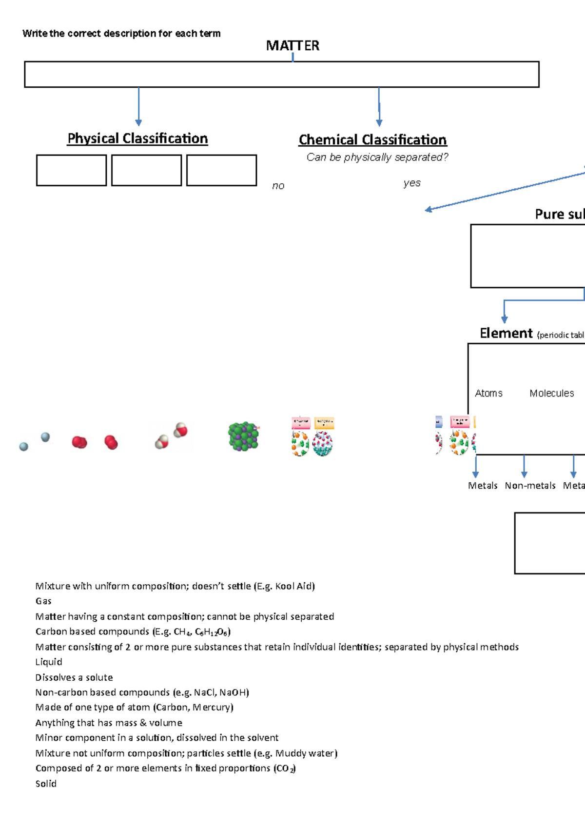 Tutorial 2 Worksheet - Write the correct description for each term ...