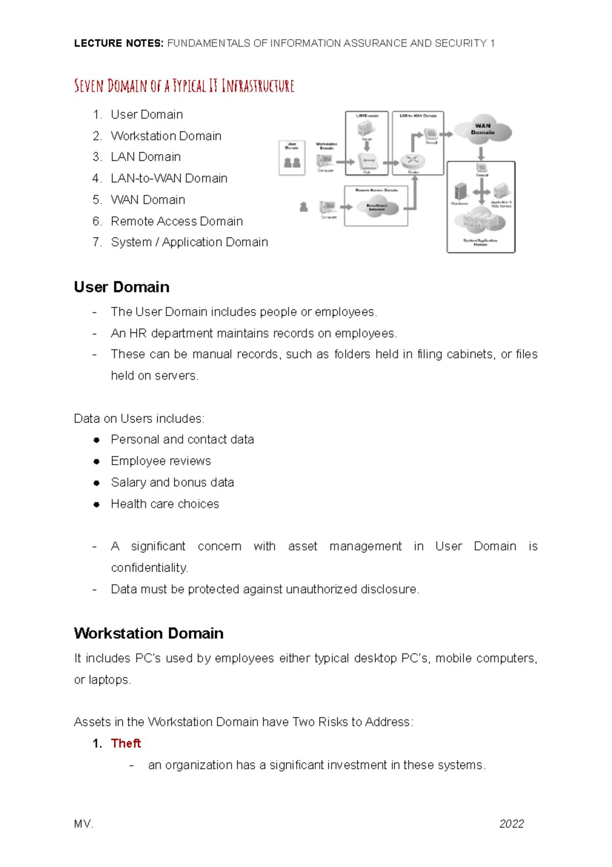 Ias101 Week 3 Lecture Notes Introduction To Information Systems And Security Seven Domain Of