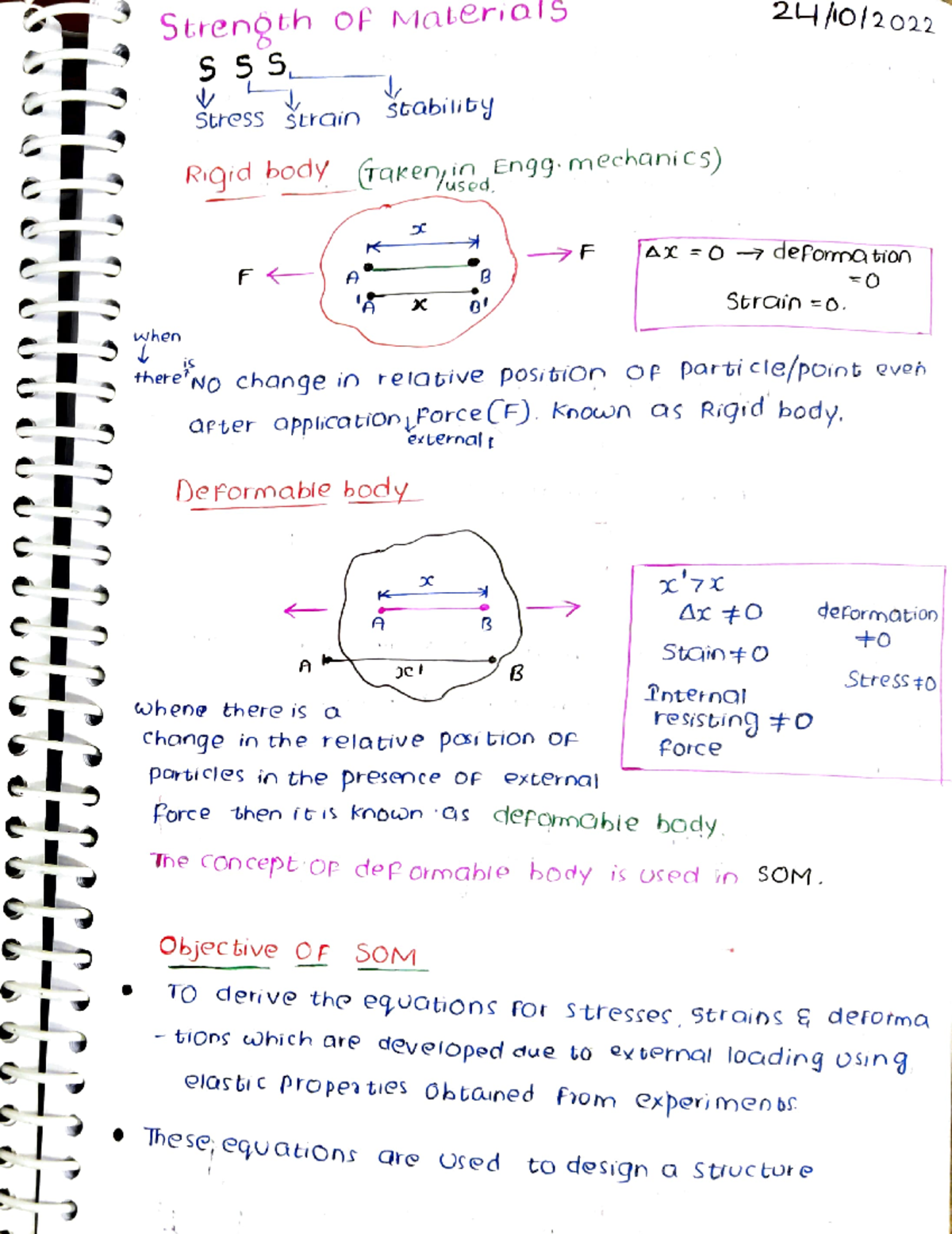 SOM Final Notes - Civil Engineering - Studocu