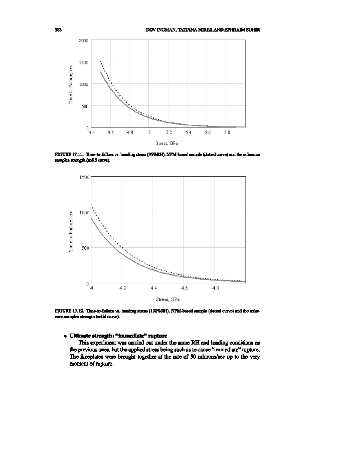 Dynamic Physical Reliability 650 - Summaries - Studocu