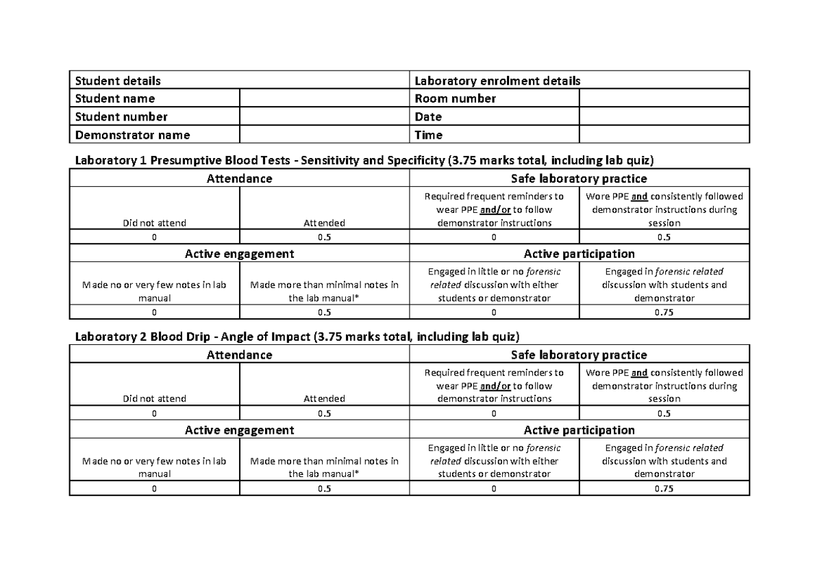 Lab marking guide - Student details Laboratory enrolment details ...
