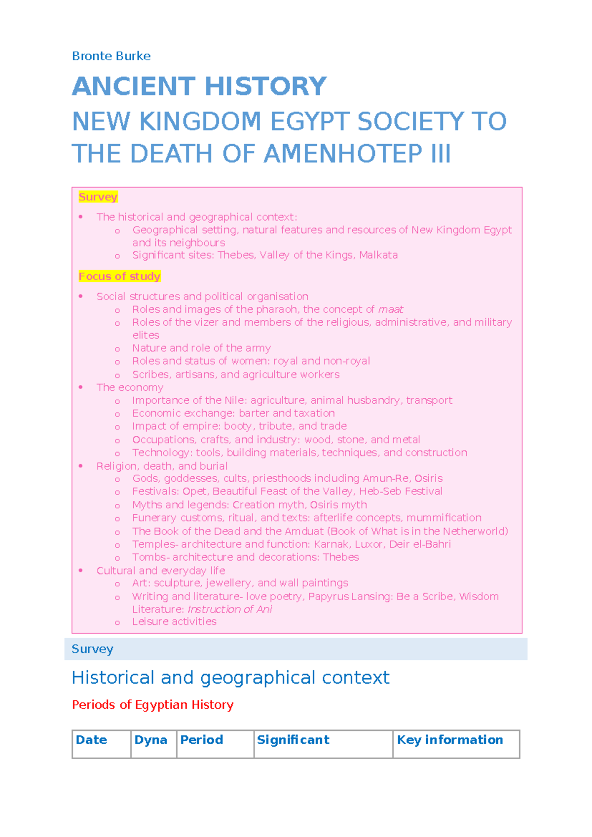 New Kingdom Egypt society to the death of Amenhotep III - ANCIENT ...