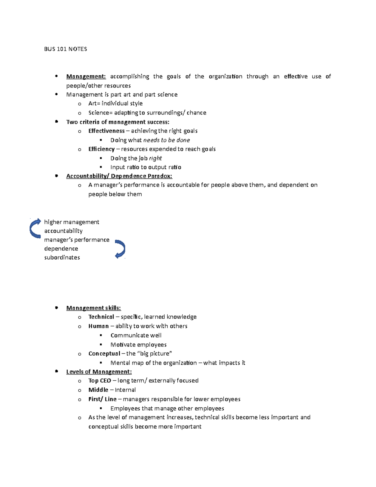 BUS 101 Notes - BUS 101 NOTES Management: accomplishing the goals of ...