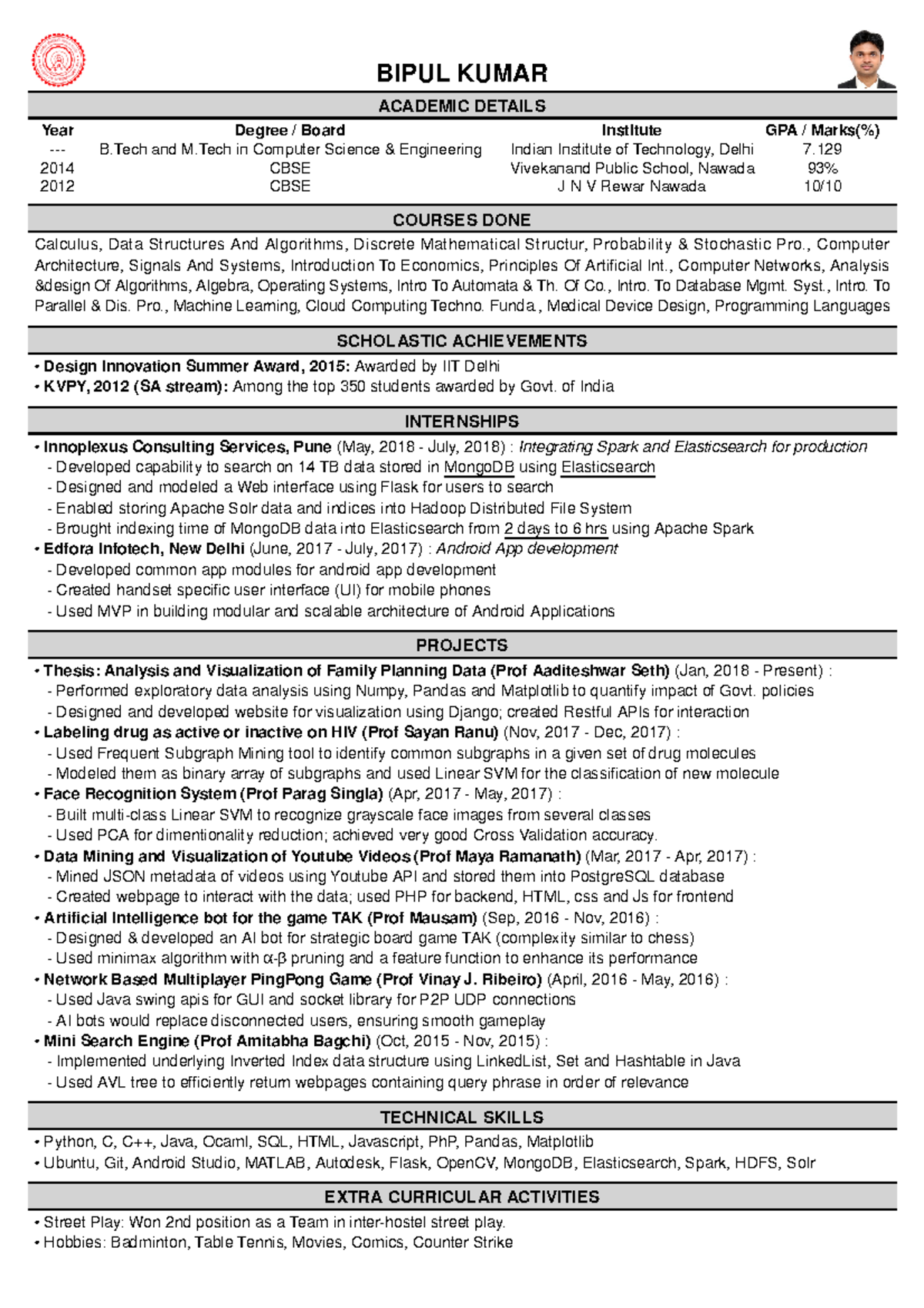Curriculum Vitae - Jsjskjs - BIPUL KUMAR ACADEMIC DETAILS Year Degree / Board Institute GPA ...
