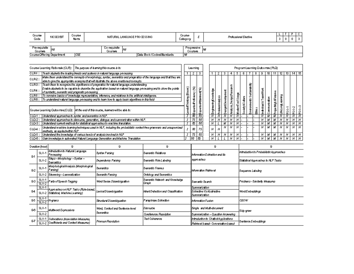 Syllabus NLP 2023 - na....No info - Cou rse Cod e 18 CSE 359 T Cou r se Na me NA T URA L LA NGUA ...