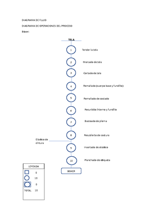 Guia Practica 2 Programacion Entera Binaria actualizado - GUIA PRACTICA2: Programación Lineal ...