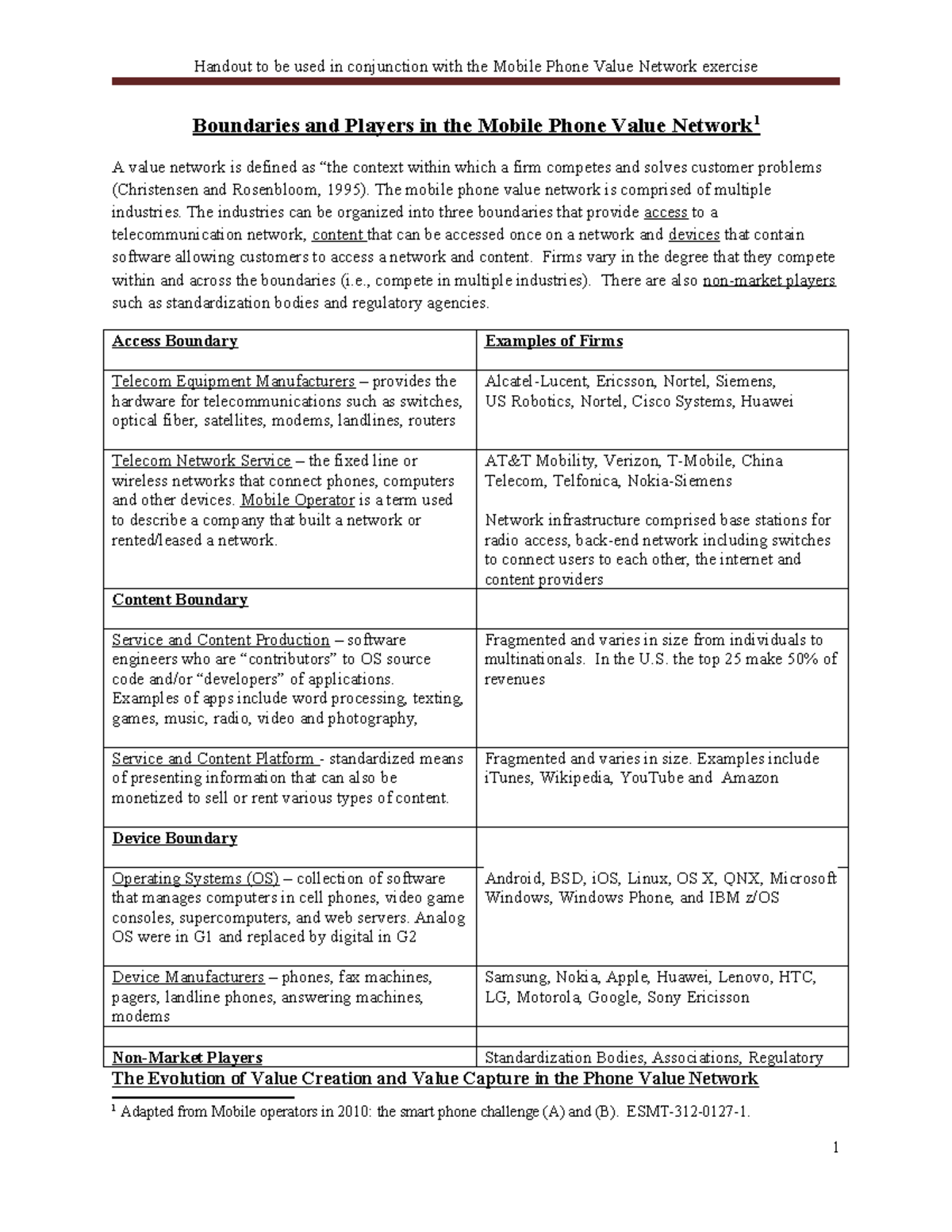 Mobile Phone Value Network - The mobile phone value network is ...